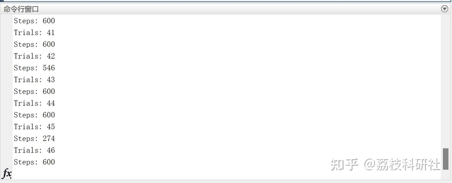 【GUI】强化学习与 Q-Learning(Q 学习)研究（Matlab代码实现） - 知乎