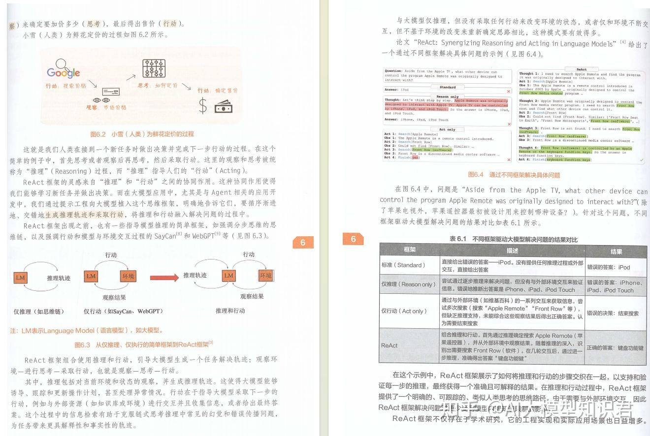 Ai大模型应用开发：动手做 Ai Agent（附pdf） 知乎 
