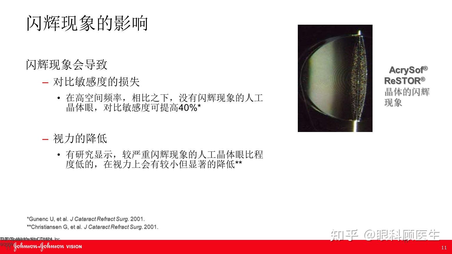 眼力健双焦点人工晶体-ZMB00的特点 - 知乎