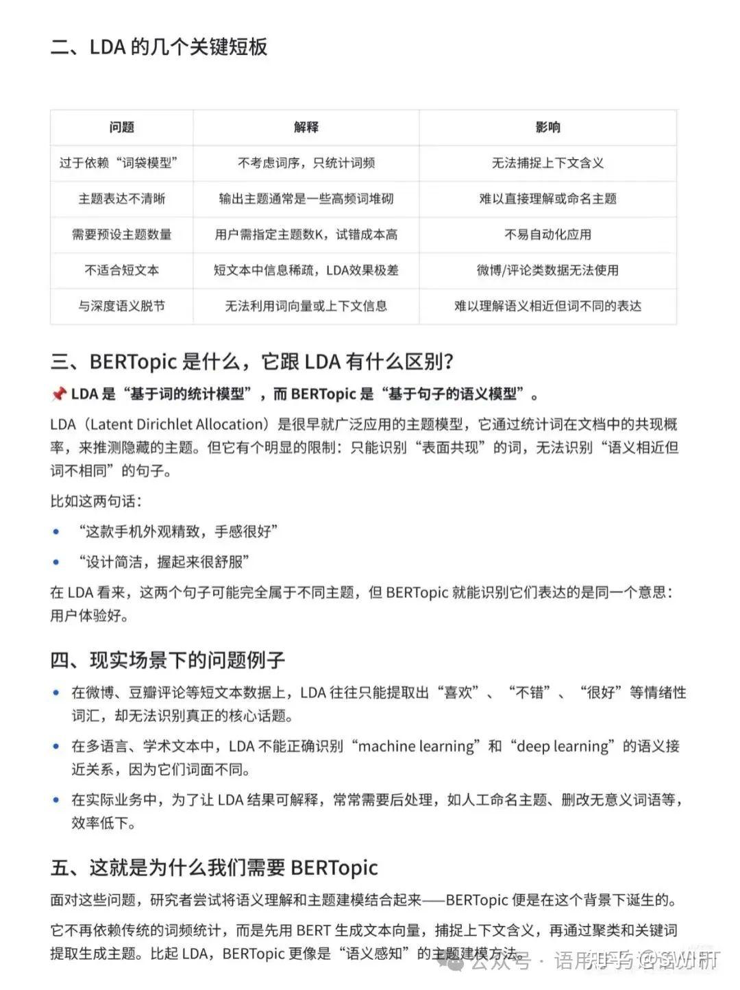 文本挖掘‖为什么现在更多人用BERTopic而不是LDA - 知乎