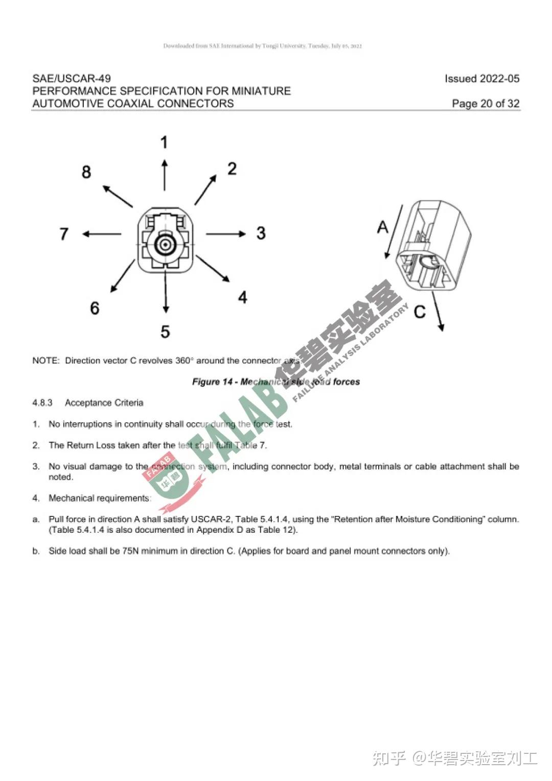 Mini-Fakra逐步替代Fakra，高速高频连接器测试标准USCAR-49介绍 - 知乎