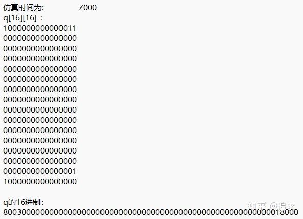 HDLbits: verilog实现Conwaylife二维元胞自动机（cellular automaton） - 知乎