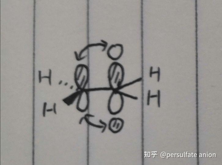 有味道的结构化学 Day.7.从CH2SF4看给体-受体相互作用 - 知乎