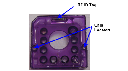 "LabChip GX Touch核酸分析系统" 你会用么？ - 知乎