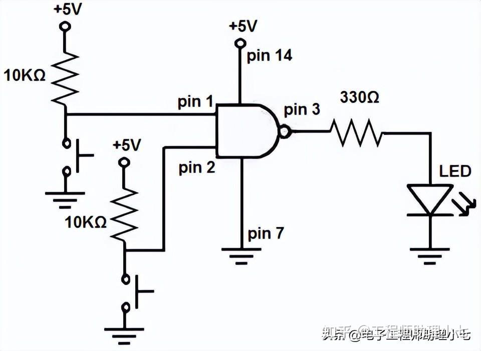 CD4011芯片功能介绍，CD4011引脚图及作用，一文教你读懂CD4011 - 知乎