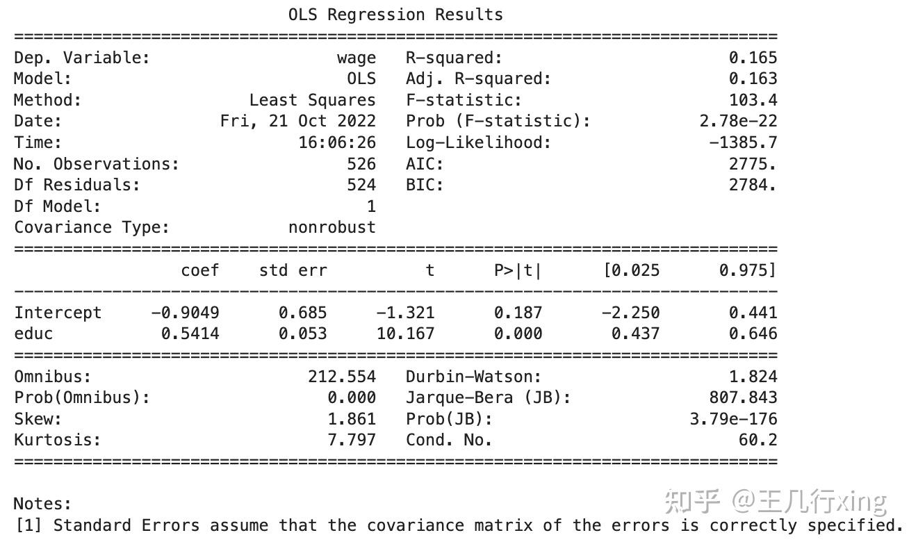 【Python-计量经济学】手工导出 OLS 回归参数结果的简单尝试 - 知乎
