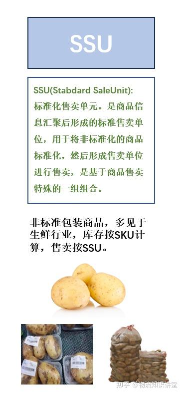 供应链管理中的SPU、SKU、SSU、SN - 知乎