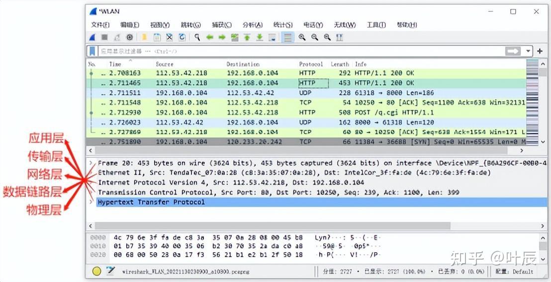 超详细的 Wireshark 使用教程 - 知乎