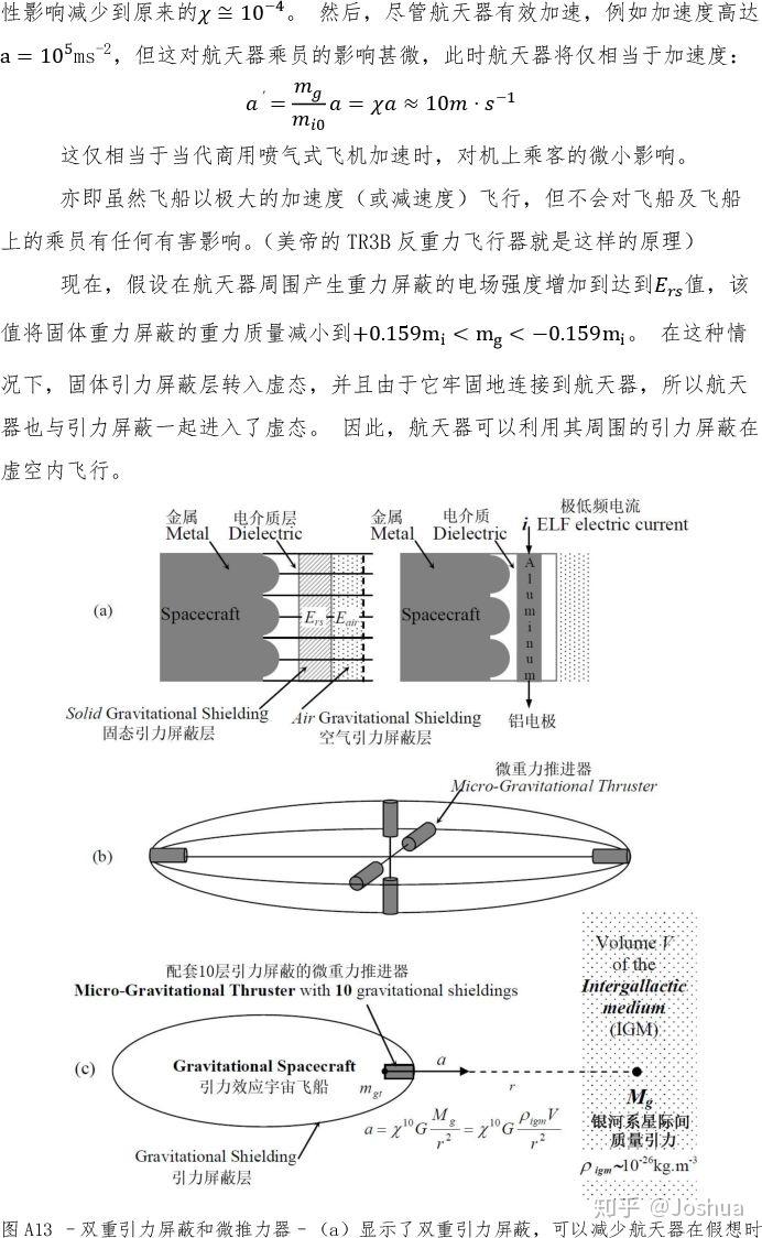 反重力理论及设备制造详解 - 知乎