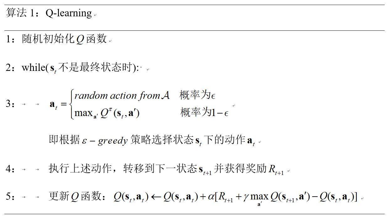 Generative Adversarial User Model for Reinforcement Learning Based Recommendation System - 知乎