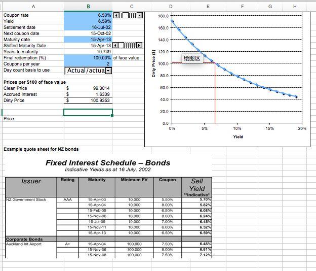 73个Excel VBA金融建模常用模型（VBA代码全公开，直接下载套用） - 知乎