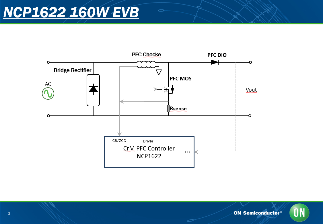 基于安森美半导体NCP1622 CrM PFC 160W 设计方案 - 知乎