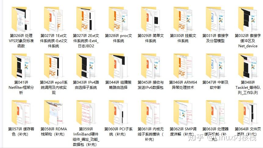 数据结构：基于Kfifo的Linux内核kfifo环形缓冲区设计 - 知乎