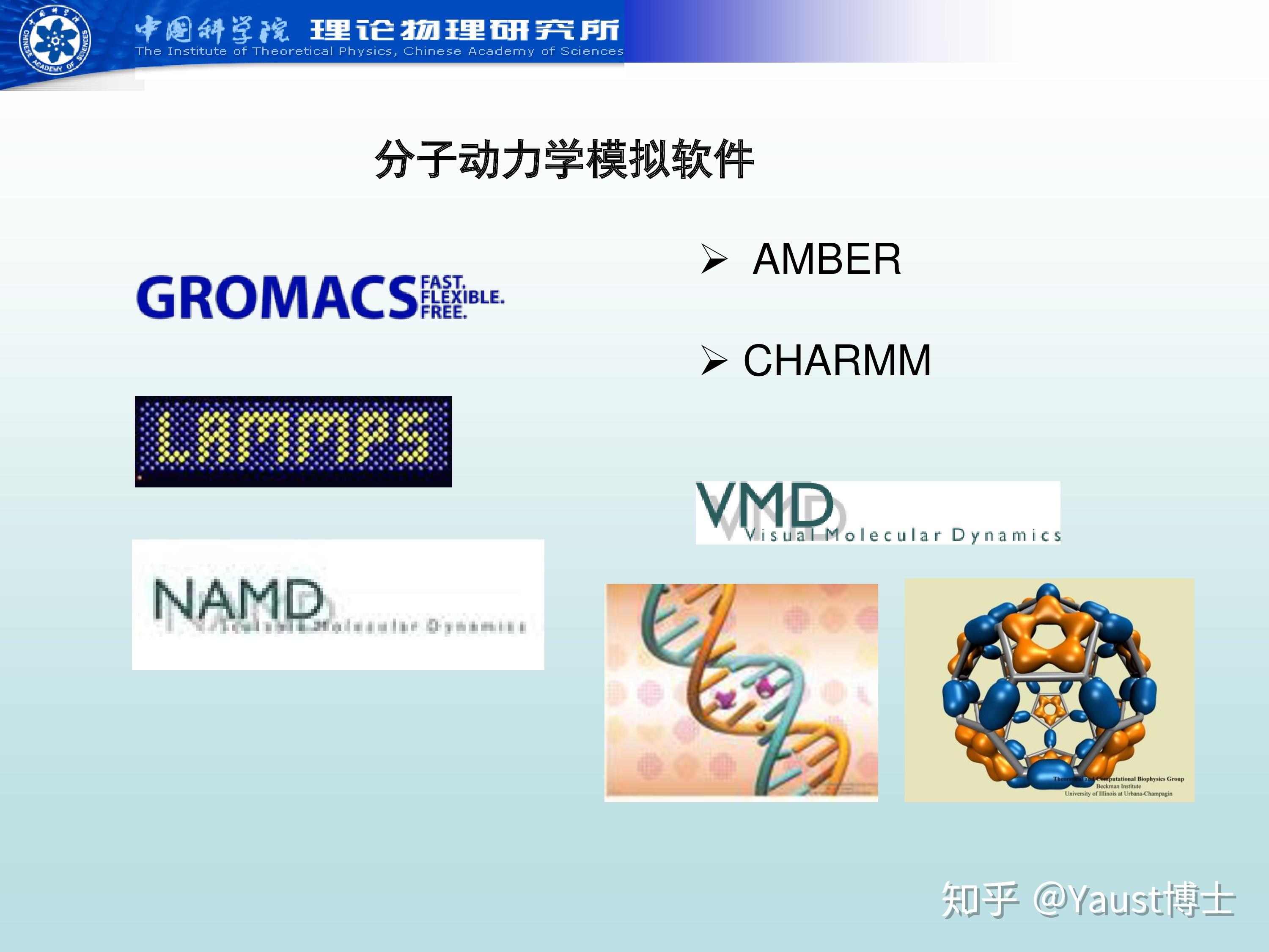 LAMMPS教程 - 知乎