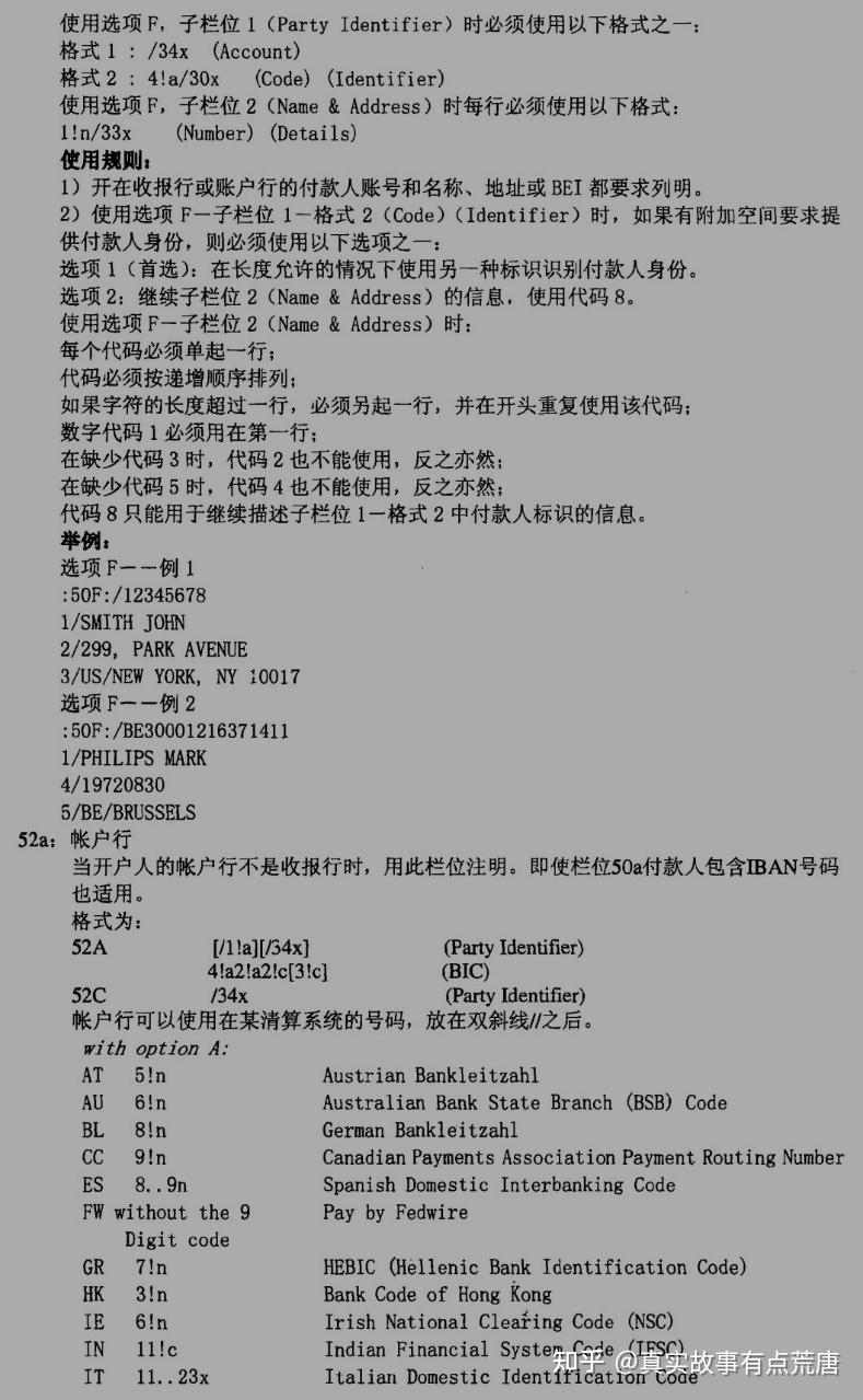 SWIFT MT101客户汇款和支票 - 知乎