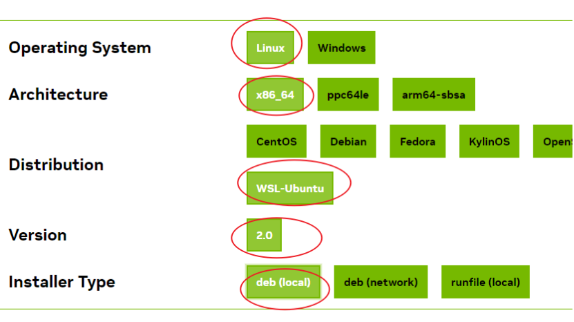 Linux 深度学习环境搭建教程 ( WSL + miniconda + pytorch + cuda + cudnn + vscode) - 知乎