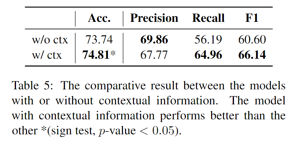 PsyQA: A Chinese Dataset for Generating Long Counseling Text for Mental ...