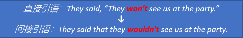 彻底掌握 would 的人不多，有的还停留在 would 是过去式的用法上 - 知乎
