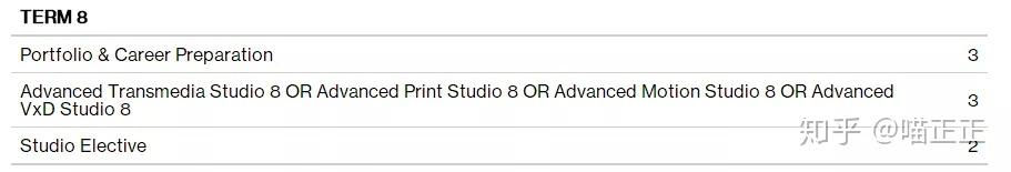 一篇文让你彻底看清ACCD真面目！ - 知乎