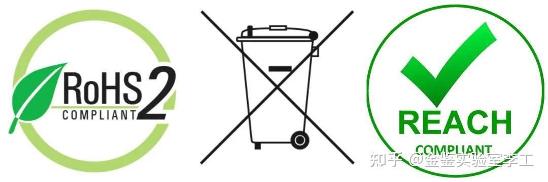 欧盟 RoHS 与 REACH 法规解读 - 知乎