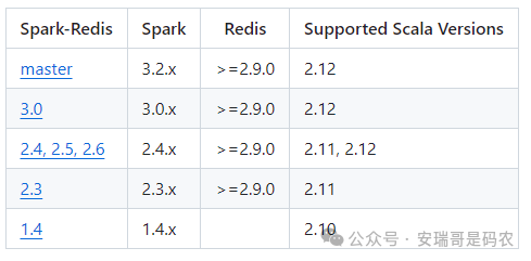 啪！打脸了 - 知乎