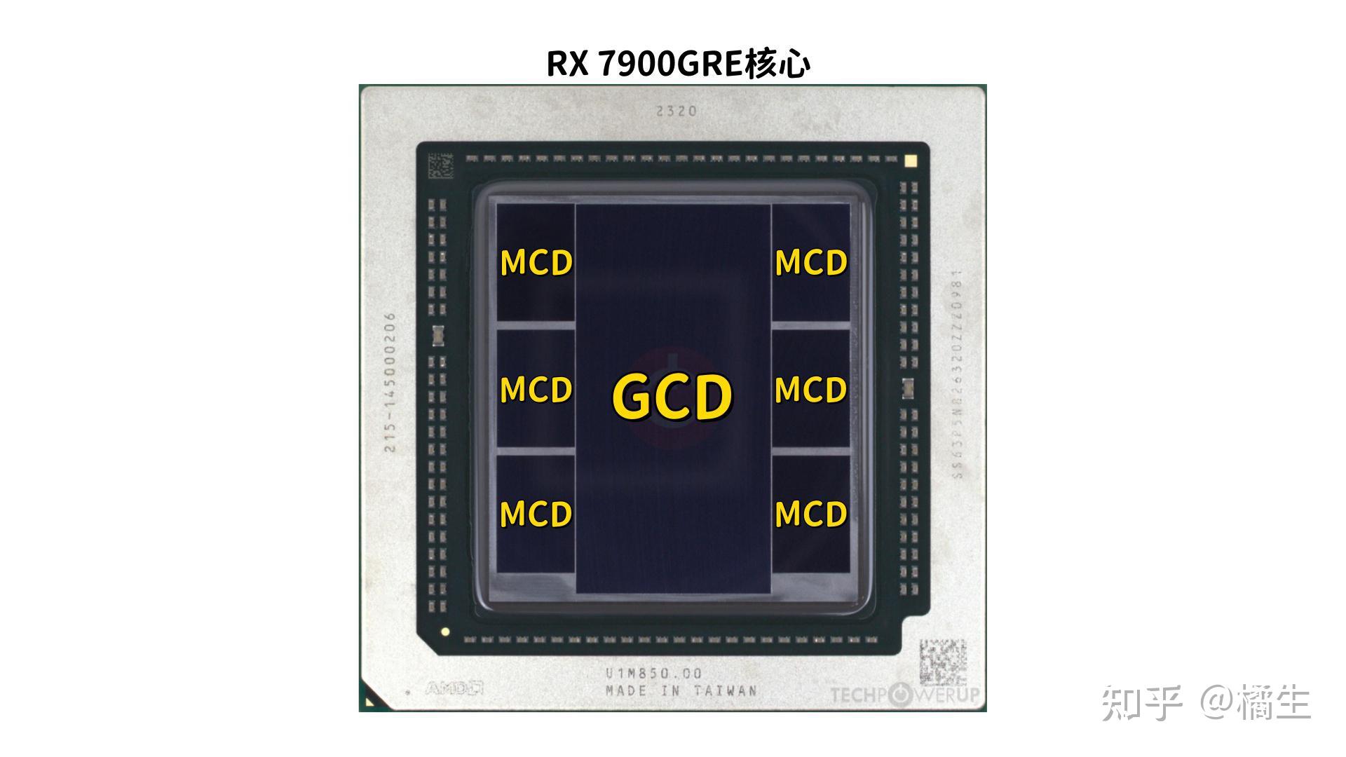 实战体验：为何这款显卡值得我强烈推荐！蓝宝石 RX 7900 GRE 16G 超白金 OC 深度评测