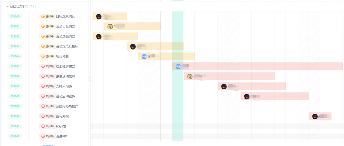 国内项目管理软件：飞项、Worktile、Teambiton，哪个更值得入手？ - 知乎