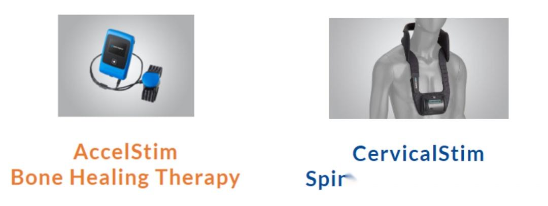 全球骨科第8名的逆袭之路|Orthofix - 知乎