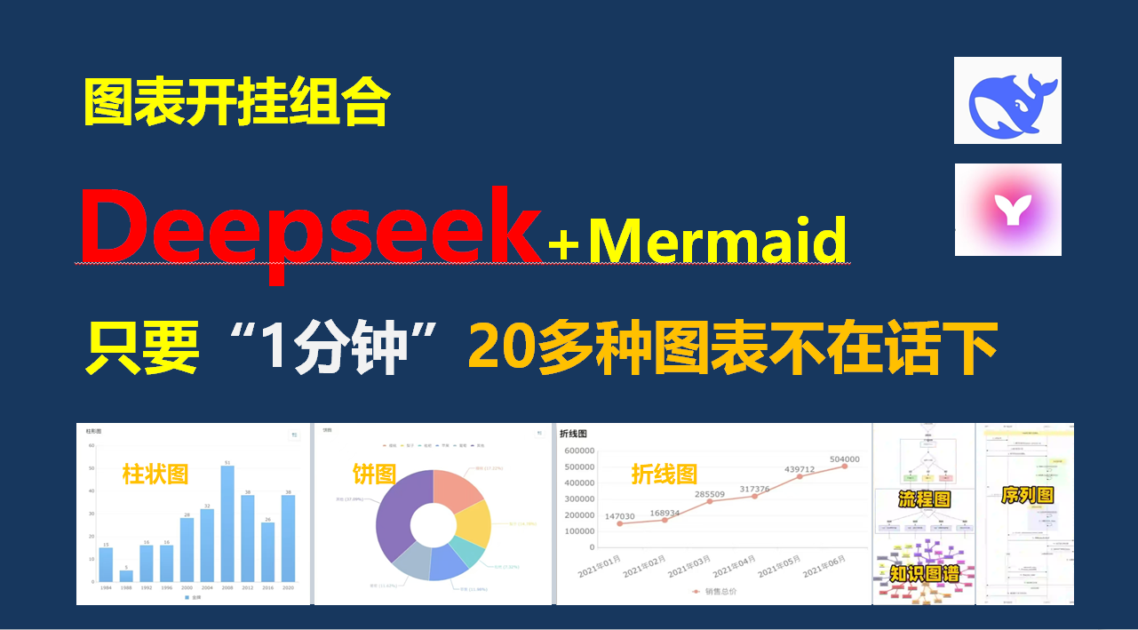 你使用deepseek了吗？体验如何？ - 知乎