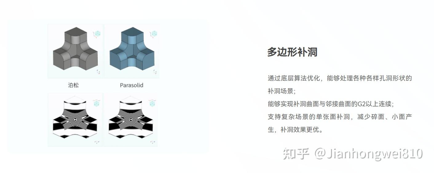 国产自主几何建模引擎：泊松软件Geoshape - 知乎