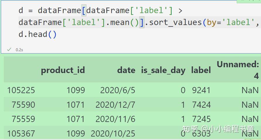 python二维数组按照某一列进行筛选统计？ - 知乎