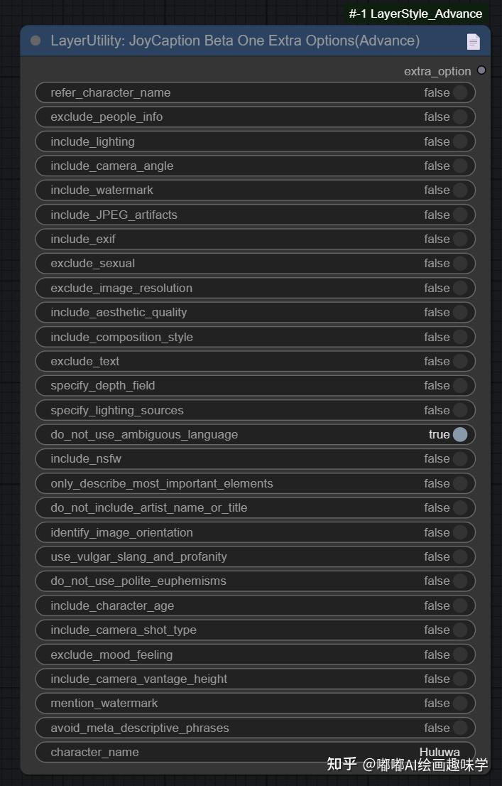 [ComfyUI]磨刀不误砍柴功！JoyCaption Beta1升级｜反推质量+40%评分（附新旧版对比） - 知乎