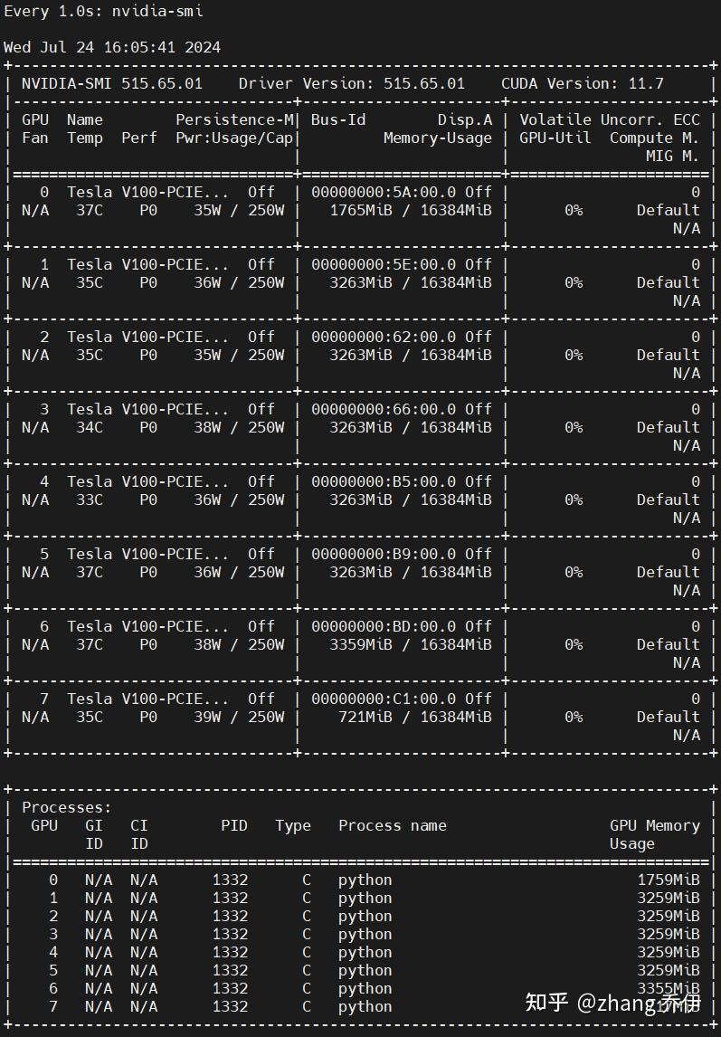 Qwen2-7B-Instruct FastApi 部署调用 - 知乎