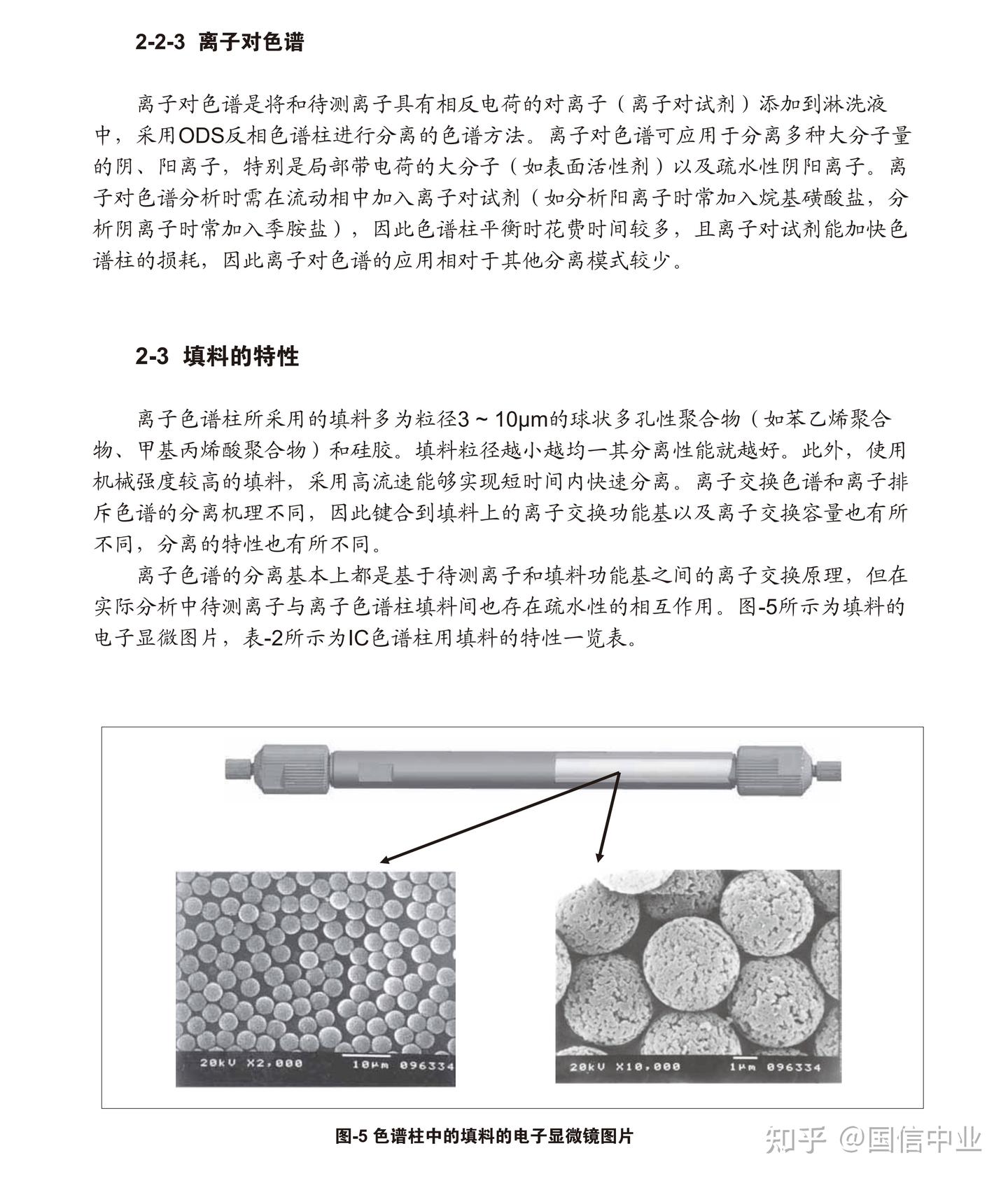 离子色谱(IC)分析测试：全攻略—图文版（50页） - 知乎