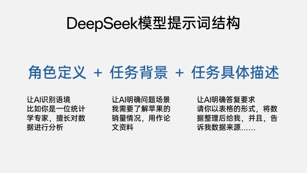 用DeepSeek做PPT？看到结果，我郁闷了... - 知乎