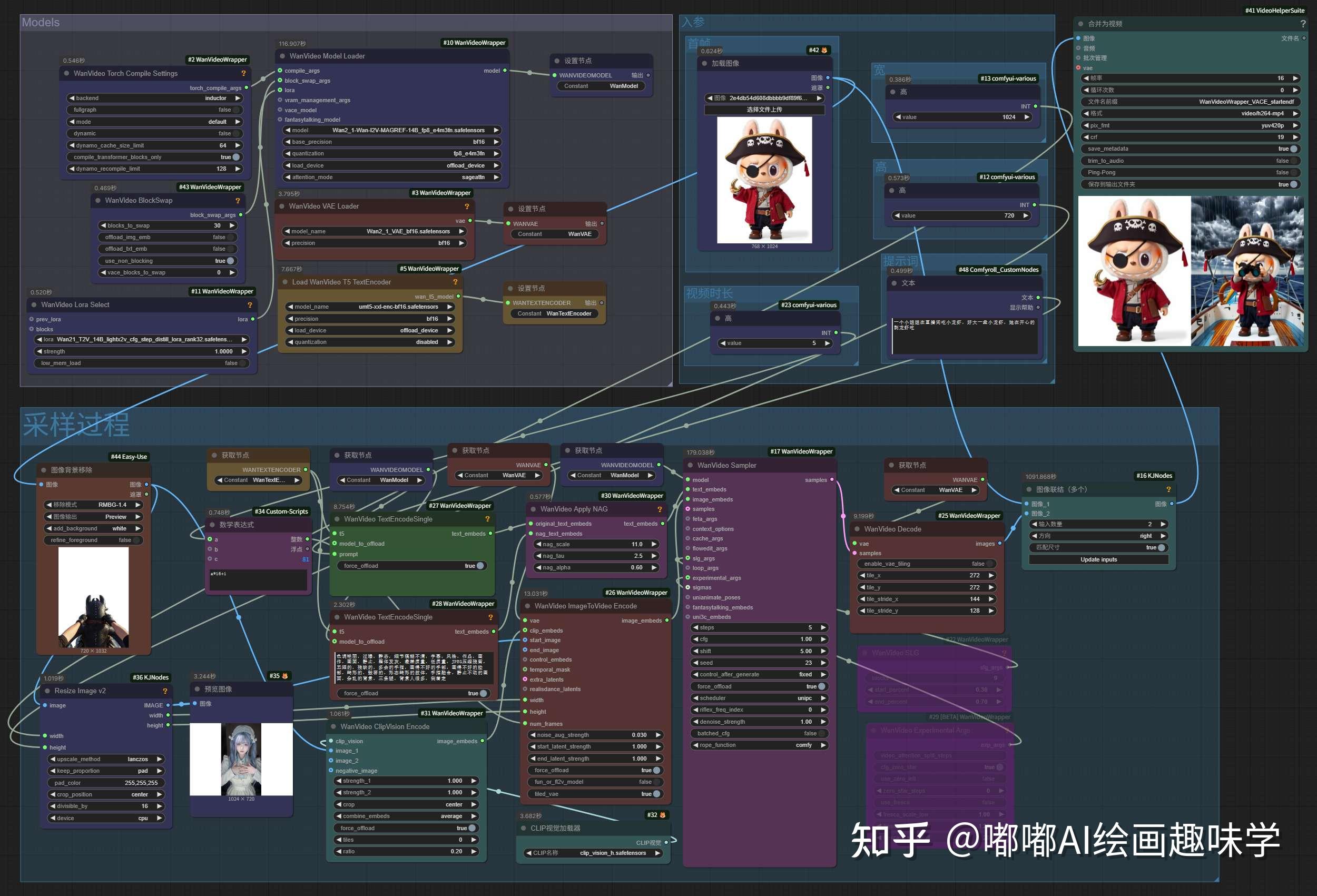 字节又放大招！MAGREF多图参考视频框架开源：角色/场景精准融合，效果优于Phantom！ - 知乎