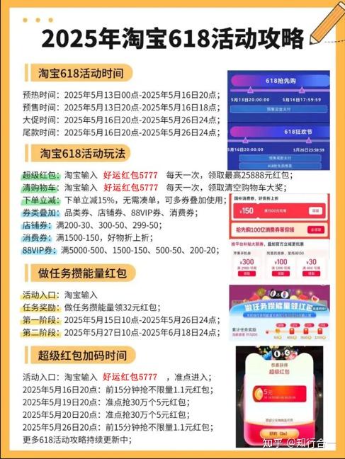 2025年618天猫淘宝玩法及时间表，国补能叠加88vip大额券及618优惠活动吗？（附超级红包入口） - 知乎