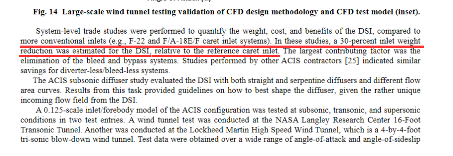 DSI进气道就那么好吗？有什么缺点？ - 知乎