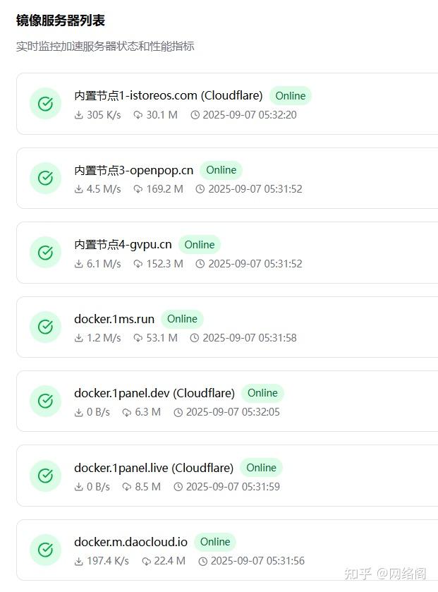 飞牛安装Docker镜像加速专家iStore热门应用-KSpeeder_支持镜像并发下载_动态负载均衡以及断点续传的功能 - 知乎