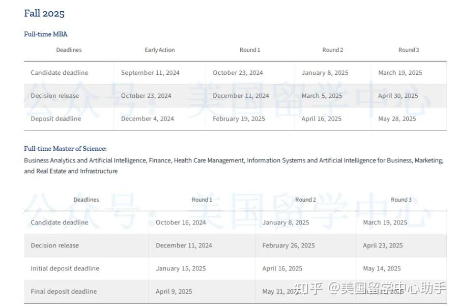 全美第9 全球第13 JHU开放25fall美研申请！ - 知乎