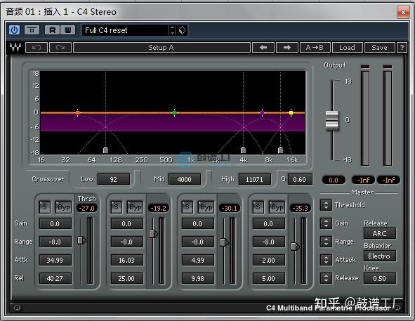 Waves 全套效果器整理、说明，感觉有用就转吧! - 知乎