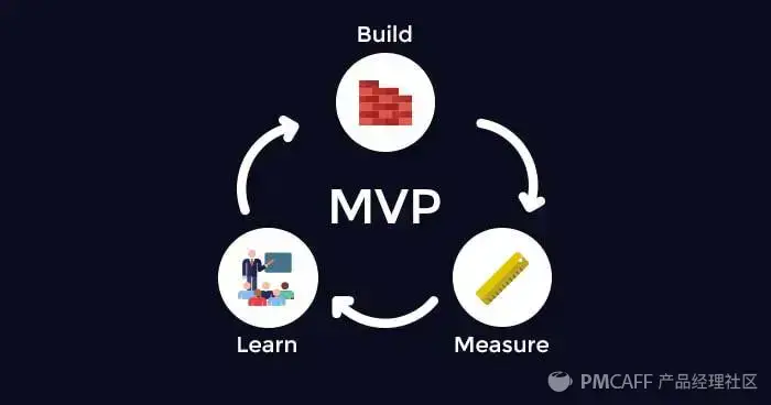 什么是MVP（最小可行性产品）？如何构建和验证MVP？ - 知乎