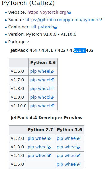[AGX Xavier 2] AGX Xavier开发环境配置 - 知乎