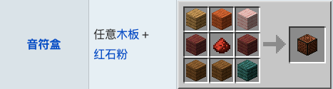 游戏《我的世界》里有没有让 8 年老玩家都感到陌生的合成配方？ - 知乎