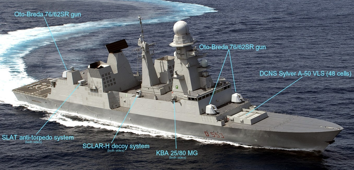 鹰击18可以塞进533mm鱼雷发射管，为什么塞不进054a的垂发？ - 知乎