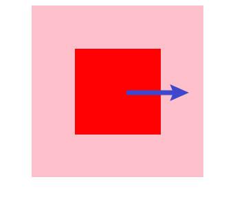 JavaScript 中的 mouseenter、mouseleave 与 mouseover、mouseout - 知乎
