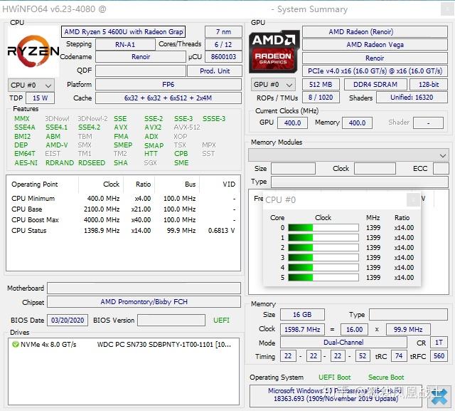 【点评】AMD锐龙4000系列测试&分析 - 知乎