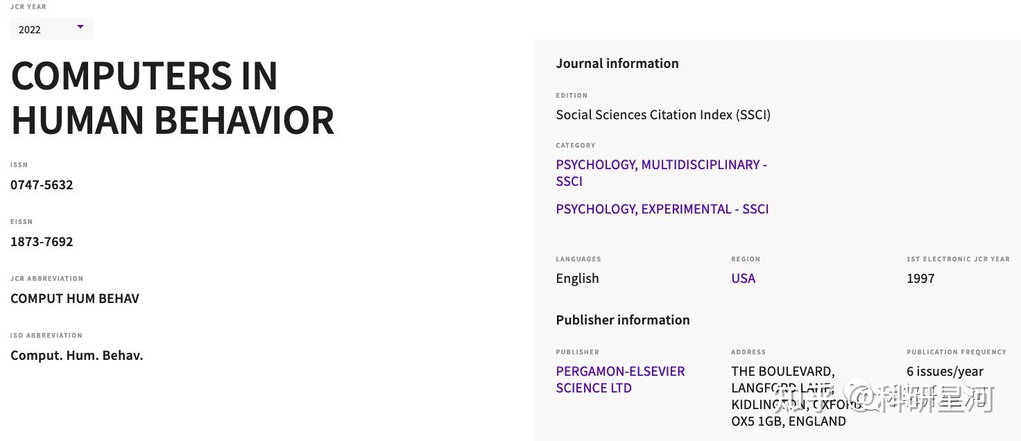 【期刊速览 2】《Computers in Human Behavior》｜心理学1区Top、审稿认真速度快、沟通愉快、可试投 - 知乎