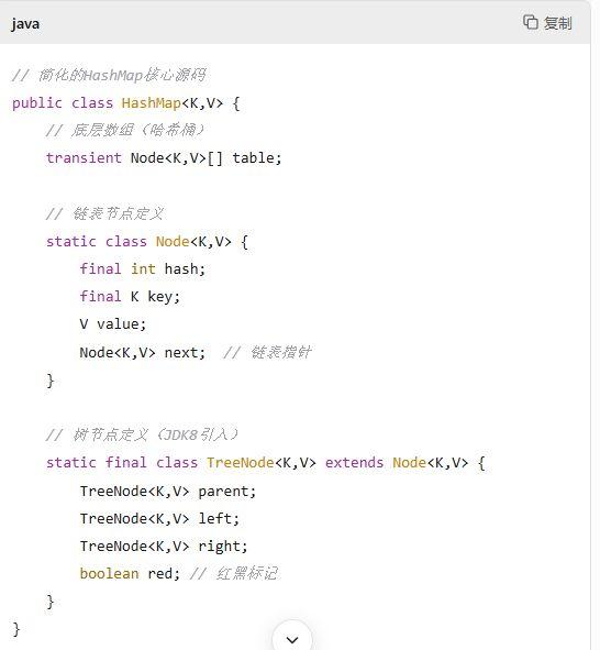 解密HashMap：Java初学者必须掌握的底层原理与实战避坑 - 知乎