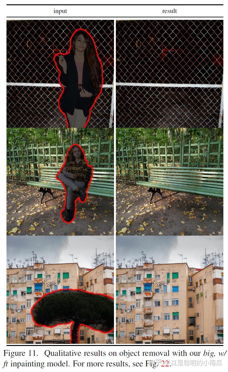 CVPR2022 | High-Resolution Image Synthesis with Latent Diffusion Models ...